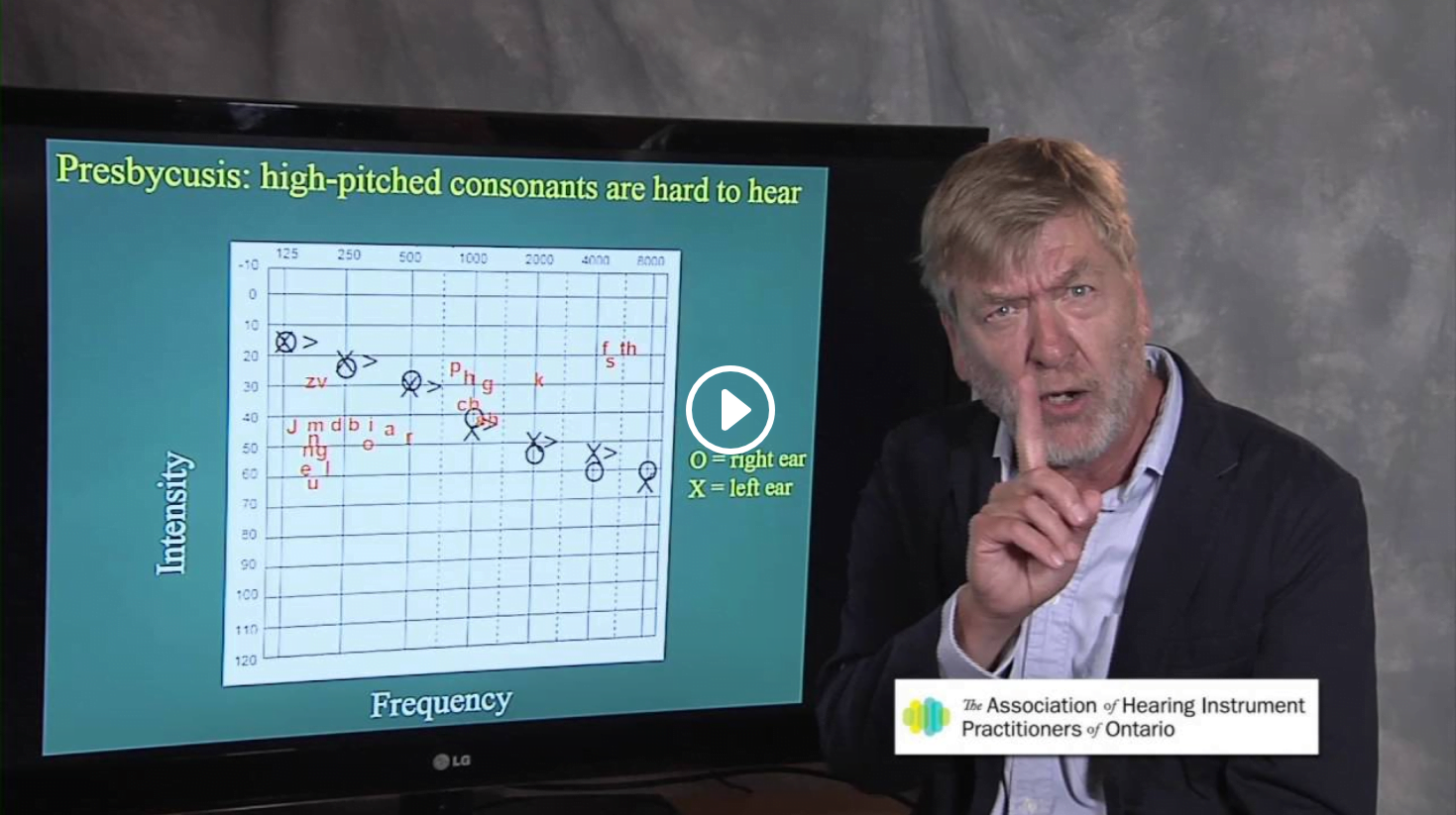 Ted Venema Talks: Hearing Loss and Speech - AHIP | Help Me Hear